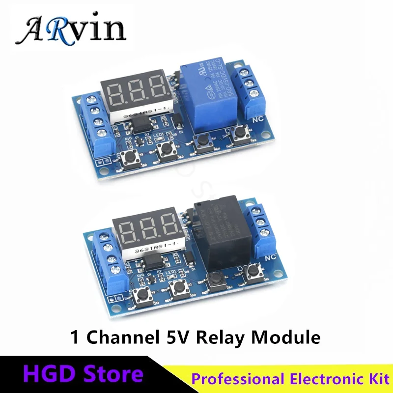 Store Home Products ChoiceDay Feedback