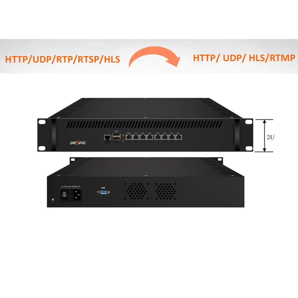 IPTV-Gateway-Hotel-Intelligent-Network-TV-System-HTTP-UDP-RTP-RTSP-HLS-Protocol-Conversion ...