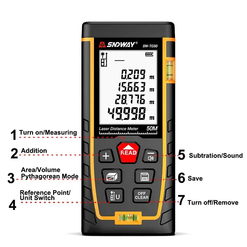 SNDWAY Laser Distance Meter 40M/50M/120M Digital Tape Measure Precision ...