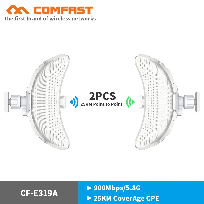 300-900Mbp-5-8G-Outdoor-wifi-CPE-Long-range-Antenna-Wifi-Repeater ...