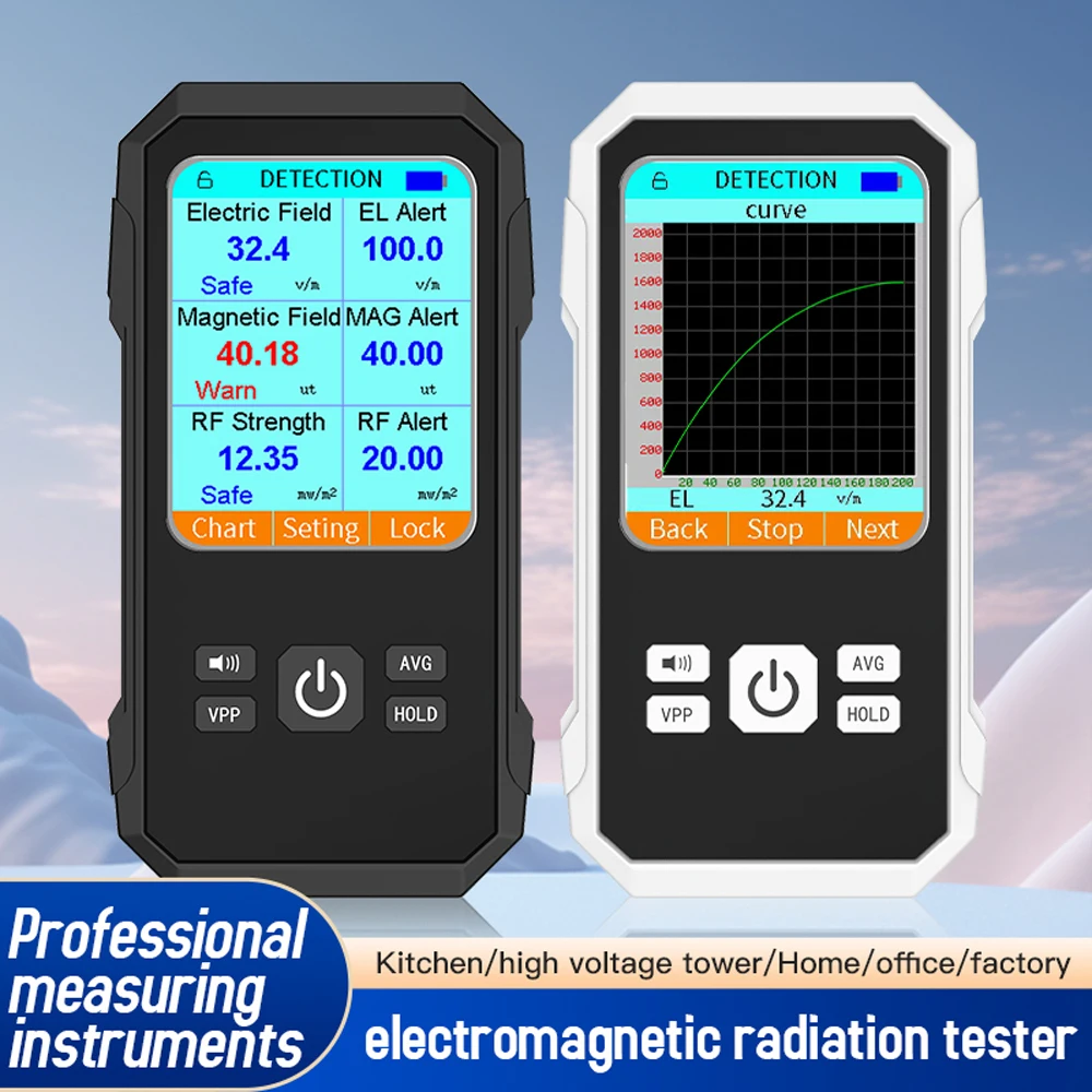 3in1-Multifunctional-Electric-Field-Magnetic-Field-RF-Radiation ...