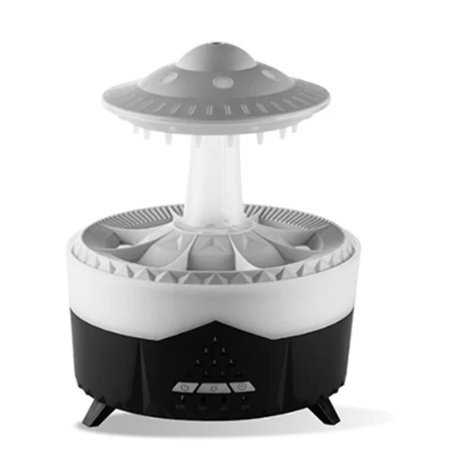 Store Home Products Feedback