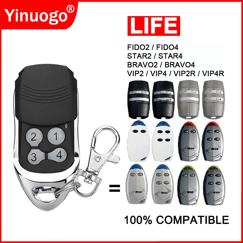 LIFE-FIDO-2-4-FIDO2-FIDO4-Control-remoto-para-puerta-de-garaje-433-92 ...
