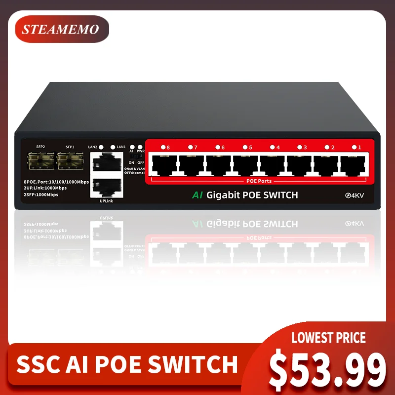 STEAMEMO-Full-Gigabit-8-Port-PoE-Switch-48V-Built-in-Power-120W ...
