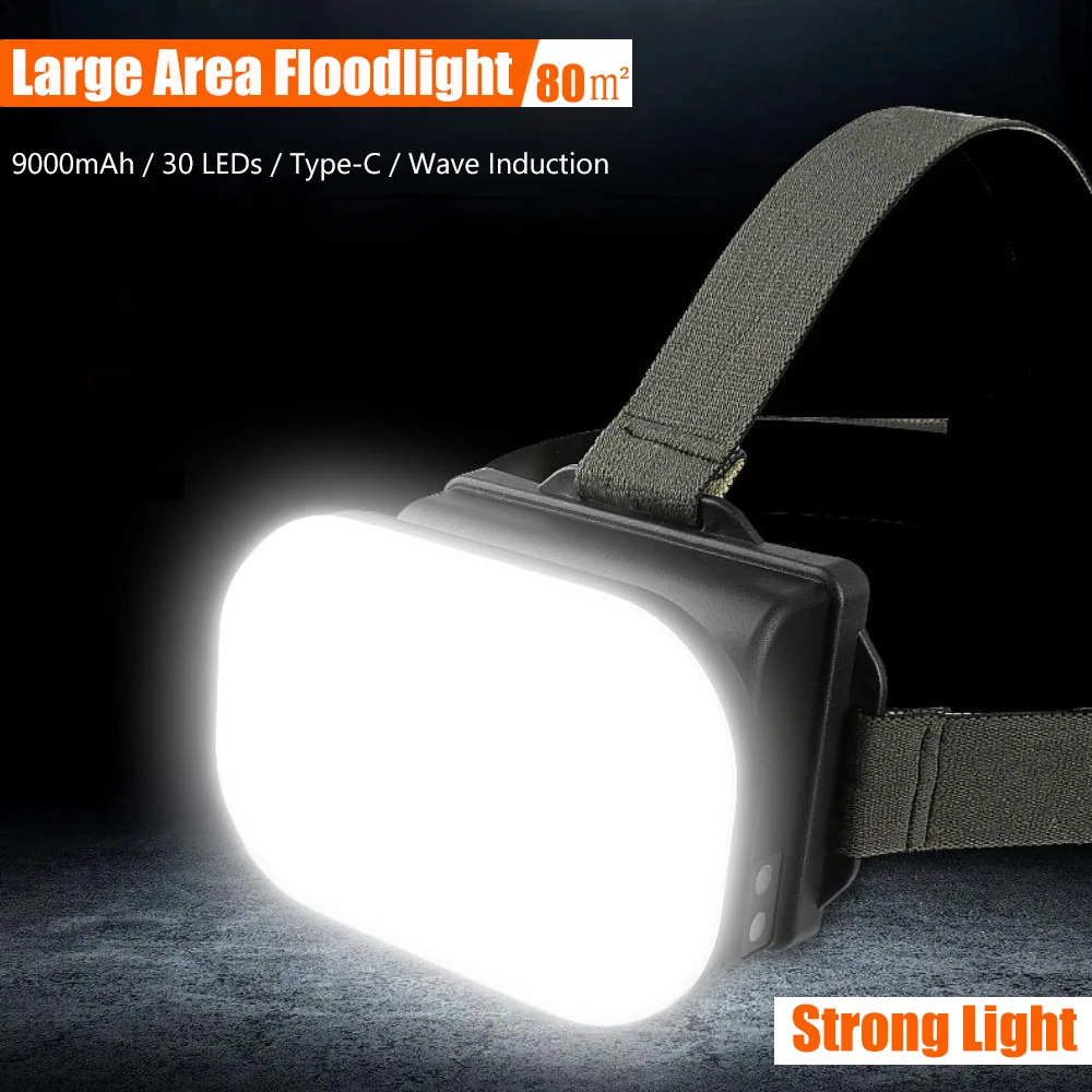 Large-Area-Floodlight-Headlamp-8800mAh-High-Powerful-Rechargeable-Led ...