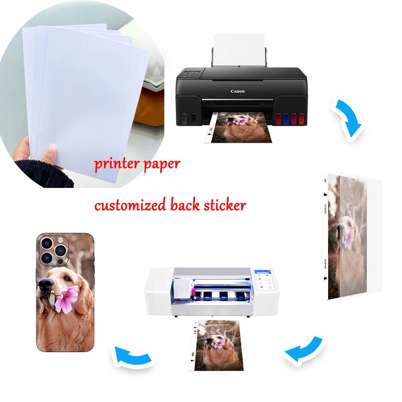50pcs-Universal-DIY-Back-cover-Protector-Camera-Printing-Paper-Back ...
