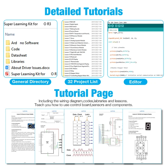 Super Starter Kit for Arduino UNO R3 Board Automation Kits Beginner ...