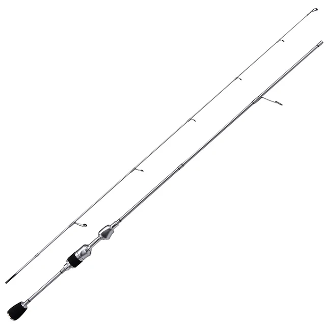 Store Home Products ChoiceDay Feedback