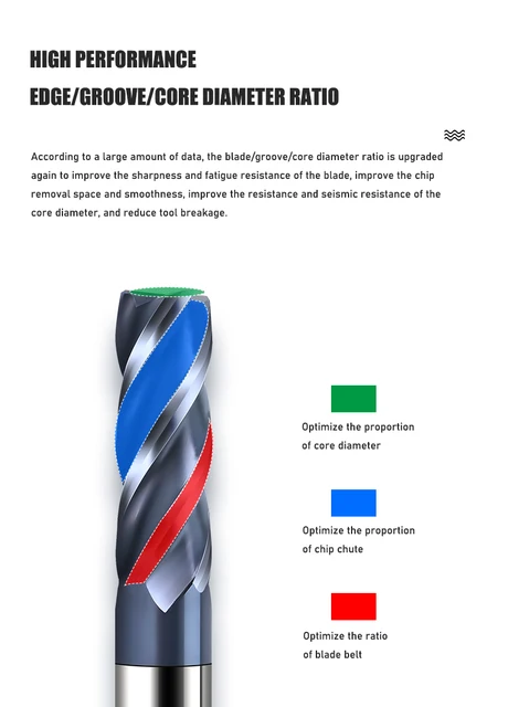 YIFINO HRC50 Tungsten Steel End Mill 4-Blade Flat Bottomed Knife Nano ...