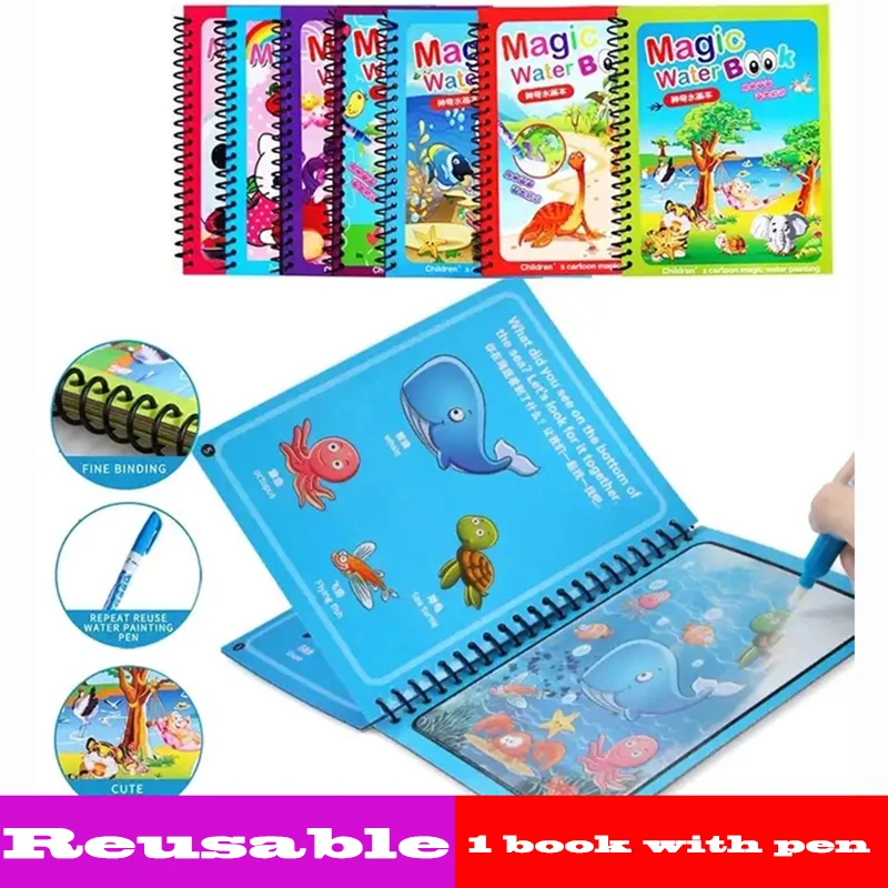 Reuse Coloring Pages