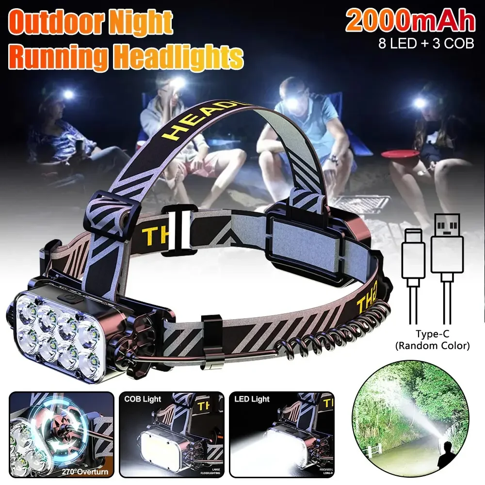 10000-Lumens-Flip-Rechargeable-LED-Headlamp-with-Mode-Memory-Outdoor ...