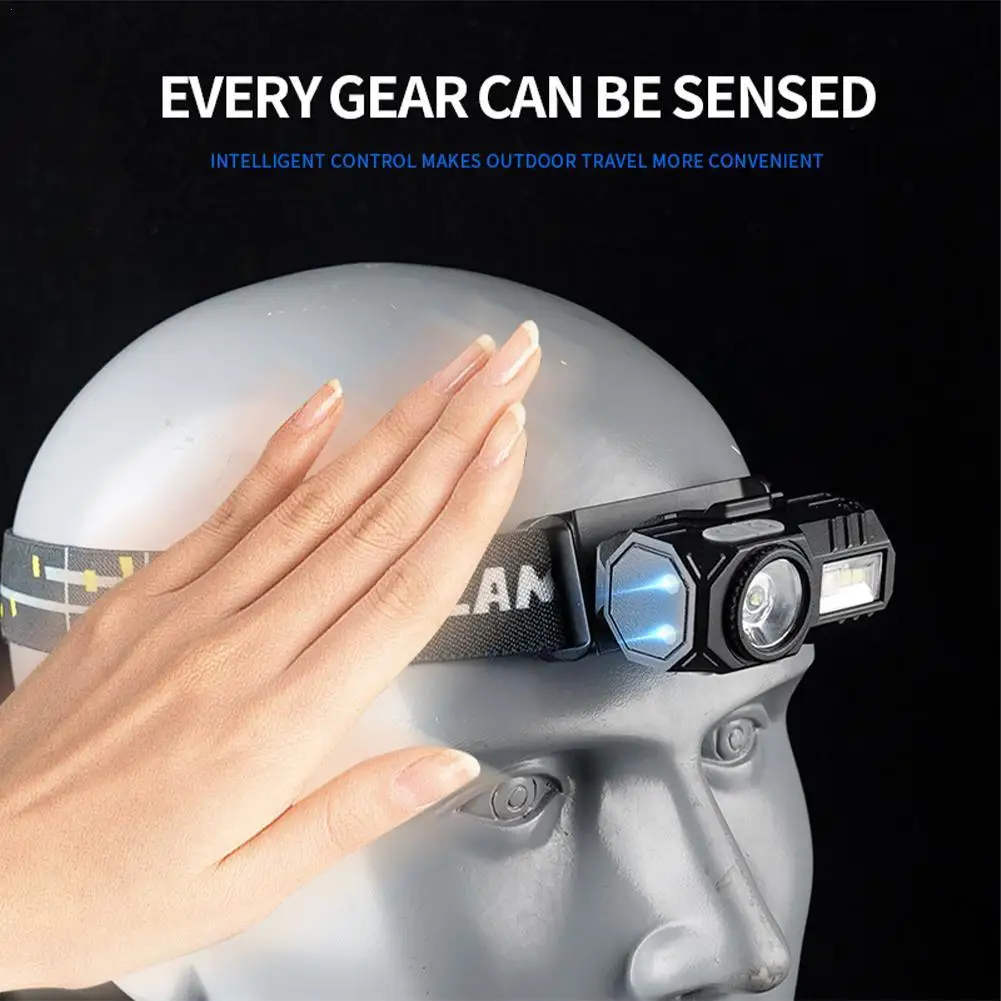 Mini-Rechargeable-Powerful-Headlamp-Hiking-Camping-USB-C-Head-Light-LED ...