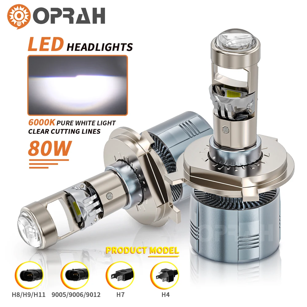 2pcs-Super-Bright-H7-H4-LED-Headligt-Bulbs-Mini-Projector-Lens-Car-Lights-80W-H8-H9.jpg