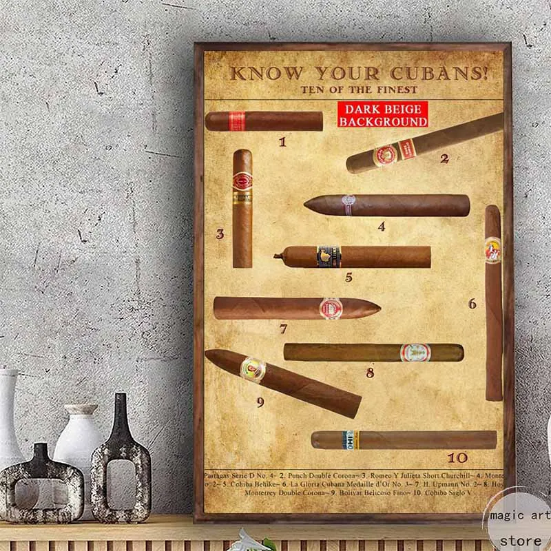 Cigar Posters