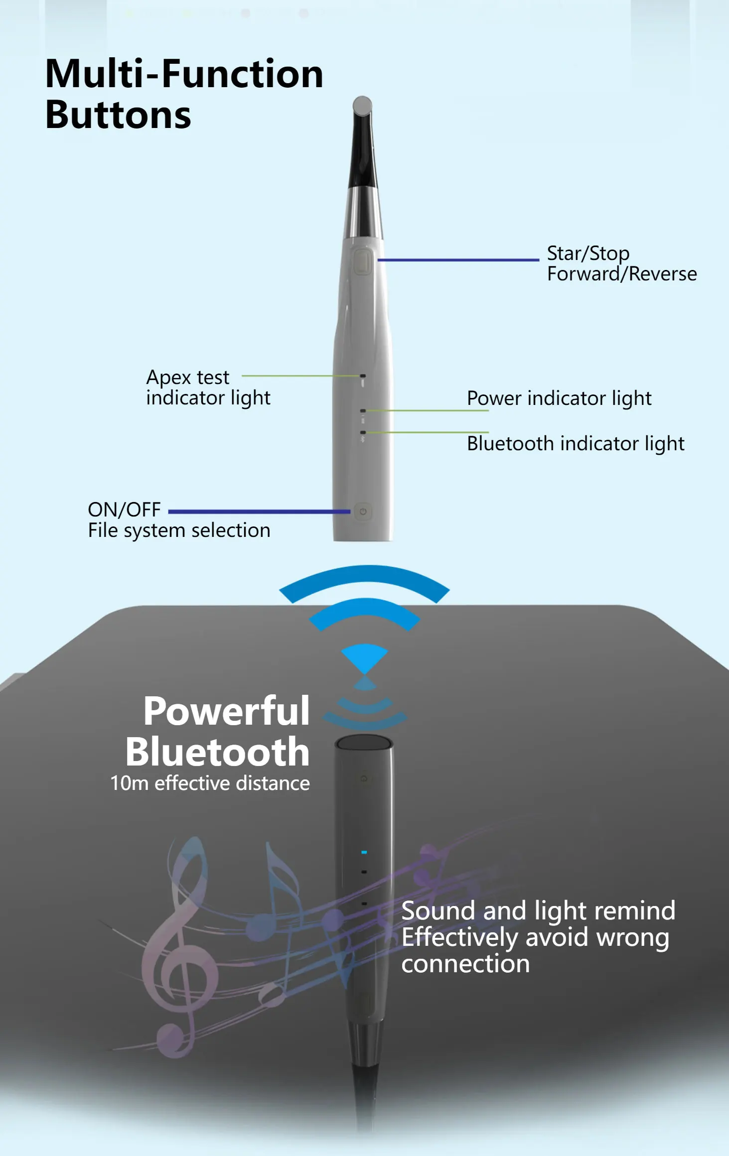 Enhance Dental Treatments with Advanced Endodontic Root Canal Treatment ...