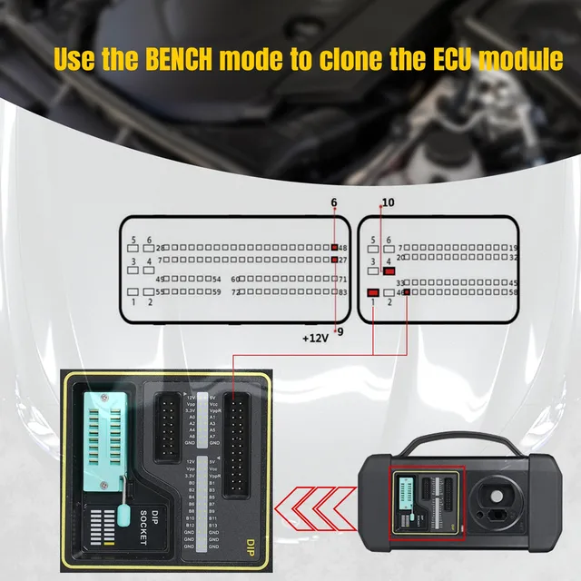 Launch X431 X-Prog3 ECU TCU Bench Pinouts Official Blog, 40% OFF