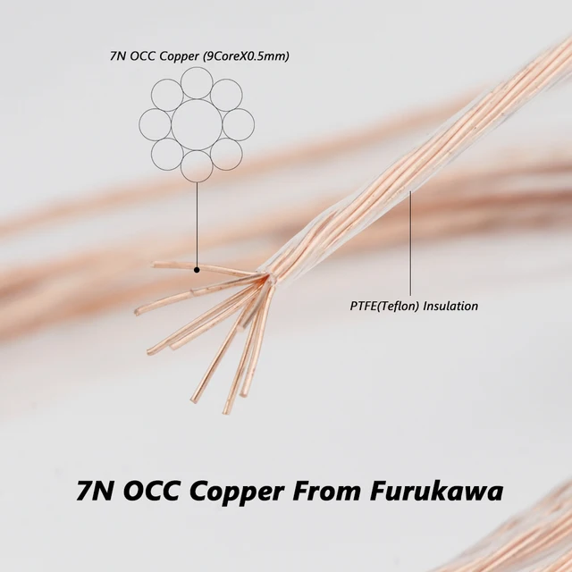 Q Power 18 AWG Car Audio And Speaker Wire Nerve Audio Axon 18 AWG ...