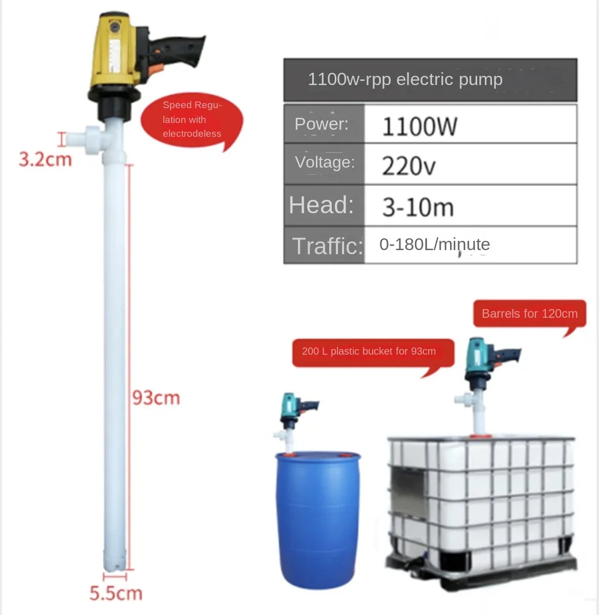 750w 1100w 1300w Electrical Chemical Liquid Pump Strong Corrosive ...