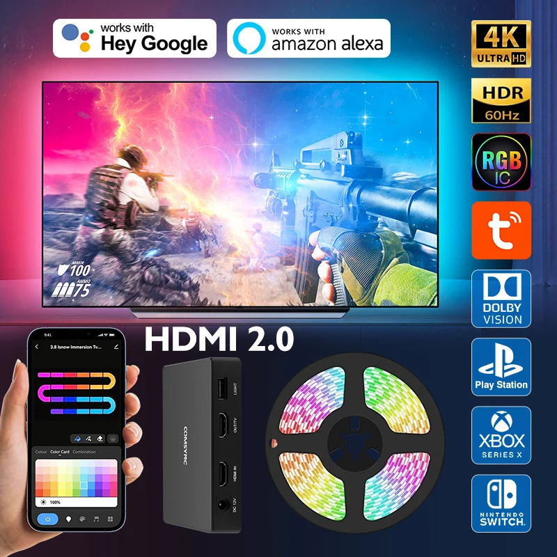 Ambient-TV-PC-Backlight-Led-Strip-Lights-RGB-Tape-Screen-Color-Sync-Led ...