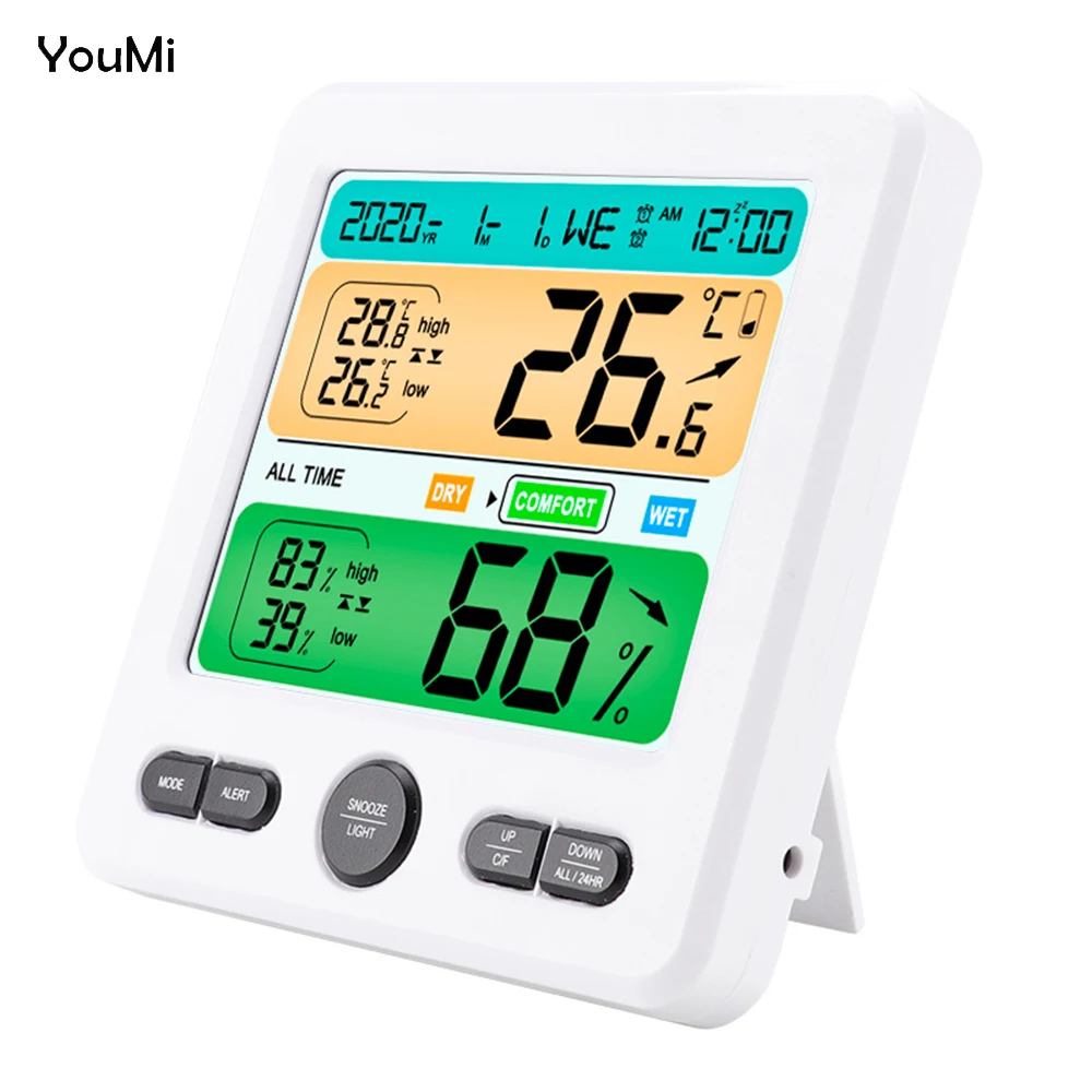 Lash Tech Supplies HTC-2A Digital Temperature Humidity Meter Alarm ...