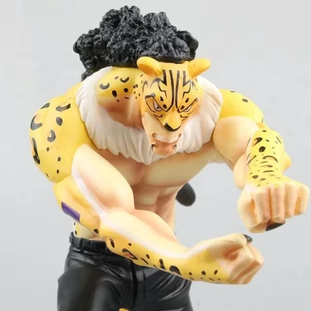 Página principal Productos Comentarios