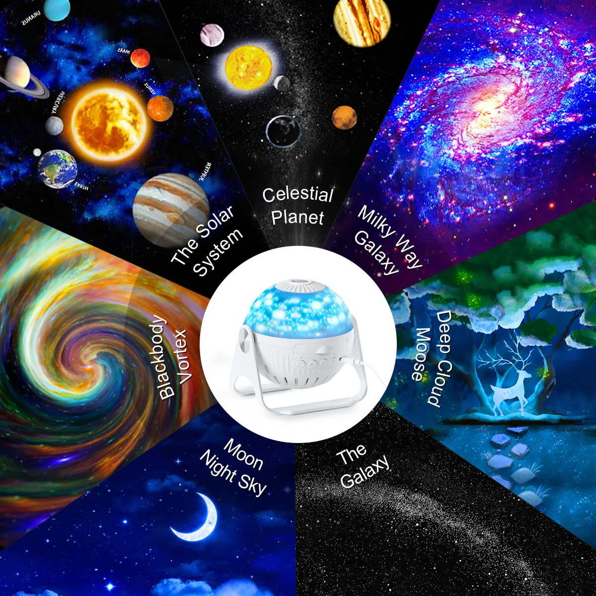 Nebula Spinning Projector