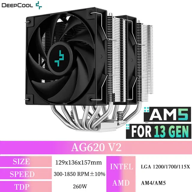 Red Area Digital Tech Store