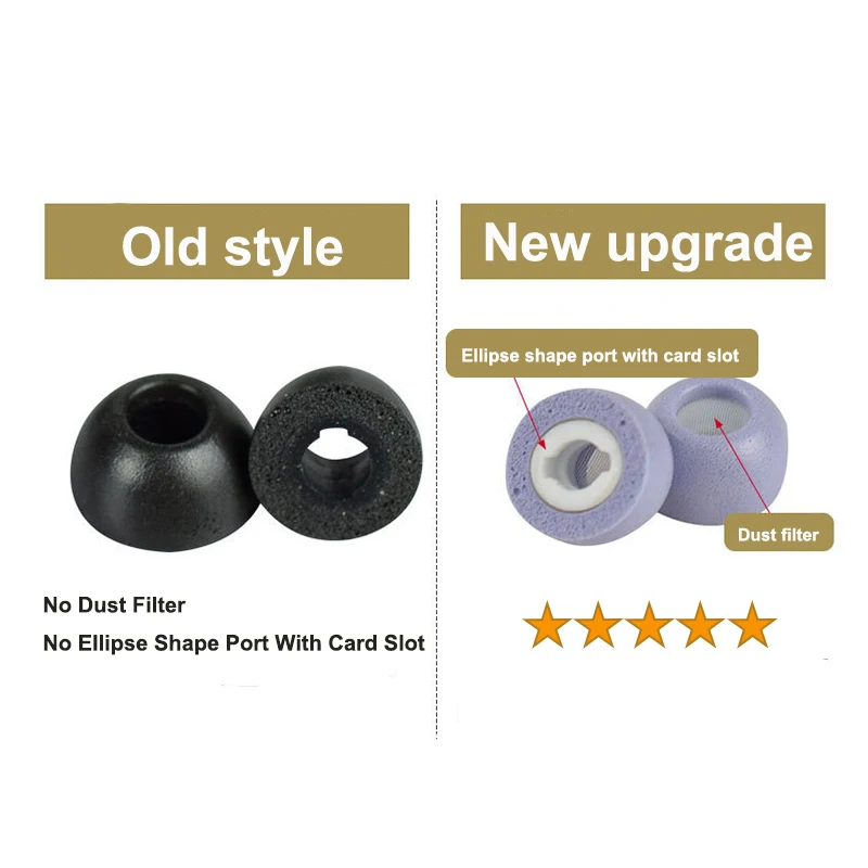 Shop Generic Memory Foam Eartips Replacement Ear Buds Tips For Huawei ...