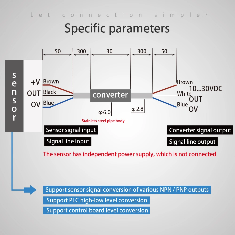 Npn Sensor Connection To Plc | suturasonline.com.br