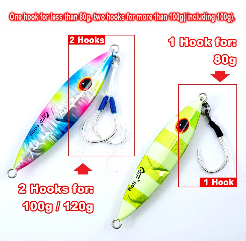 Heavy-Duty Metal Jig - Easy Fishing Tackle