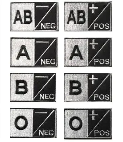 Plus-Size-Blood-Type-Patch-Hook-loop-Cloth-Sticker-8-5cm-Black-Gray ...