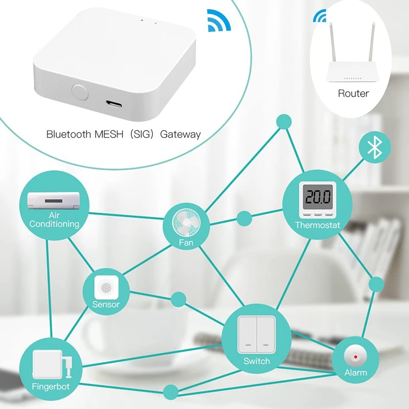 Tuya Bluetooth Gateway Device Smart Life App Távirányítóval Működik ...