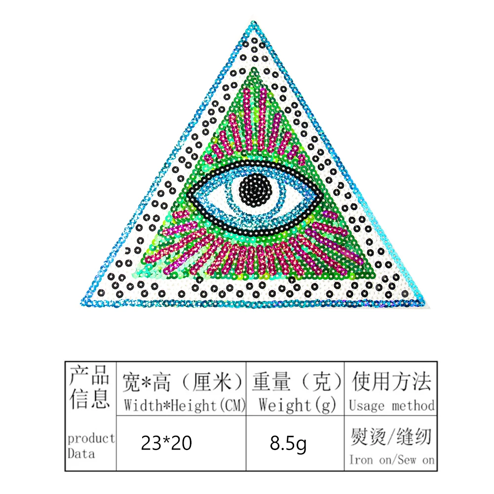 Triangle Eye Tumblr
