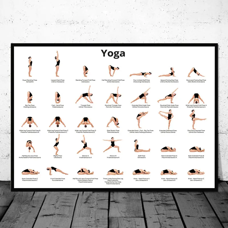Yoga Positions Chart Printable