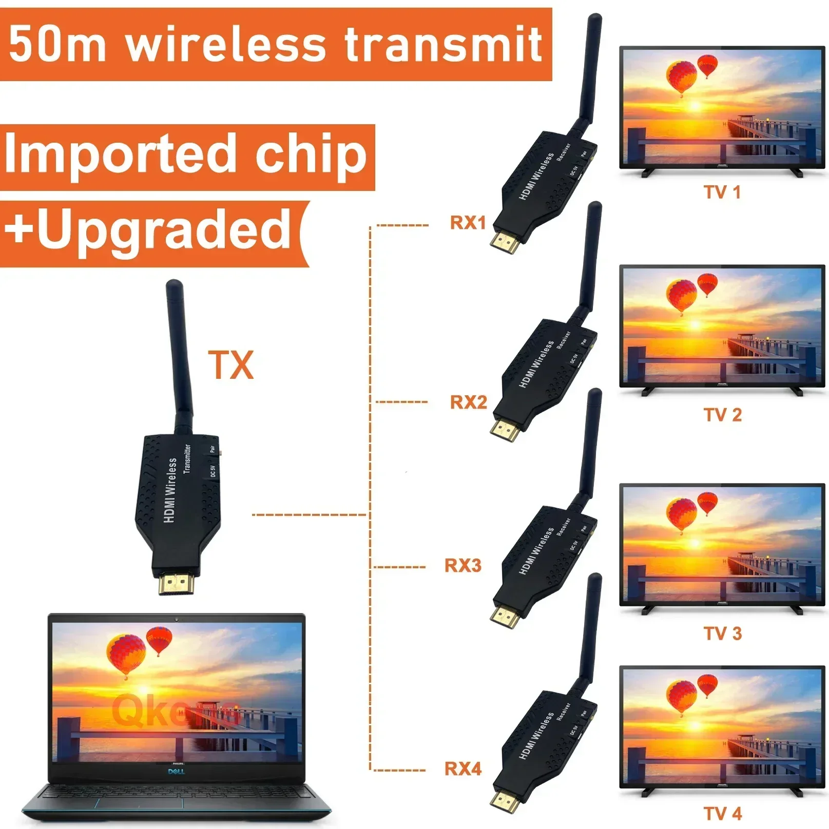 50m-Wireless-HDMI-Extender-Video-Transmitter-Receiver-1-To-2-3-4-1x4 ...