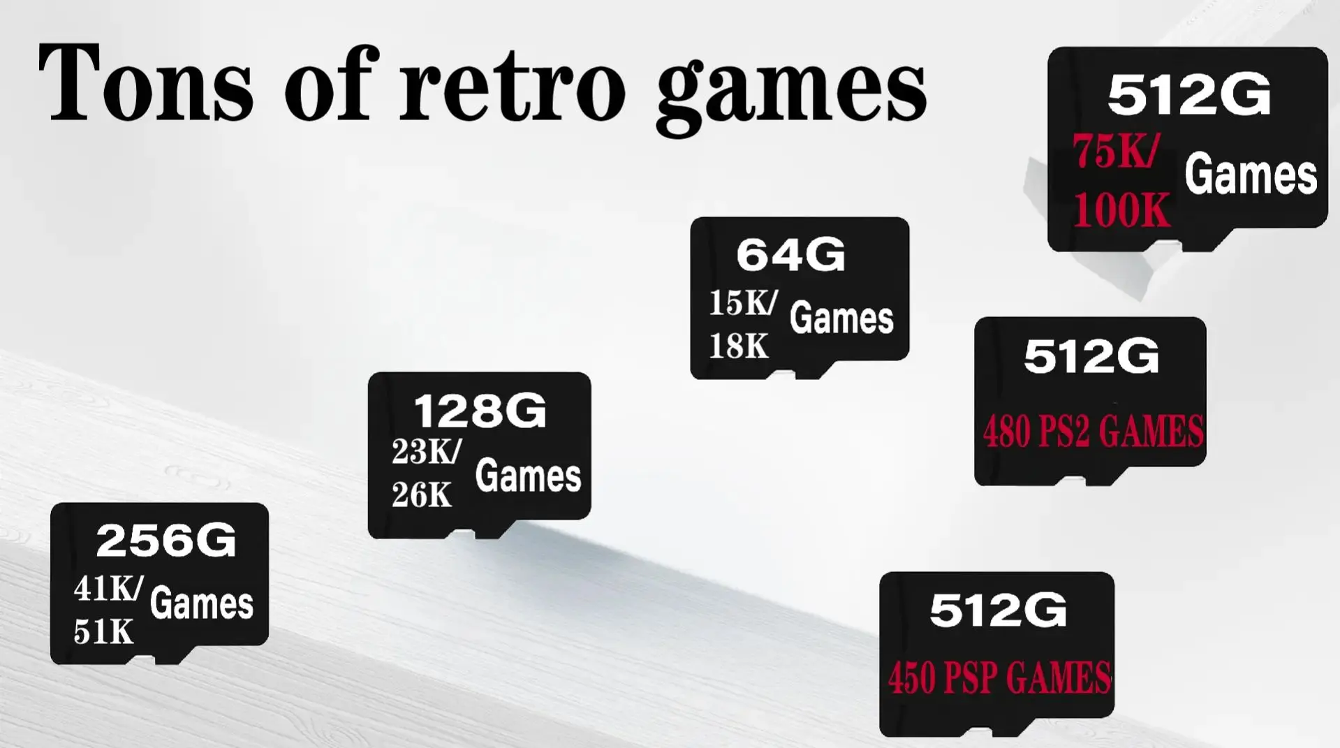 Game Top Store - Amazing products with exclusive discounts on AliExpress