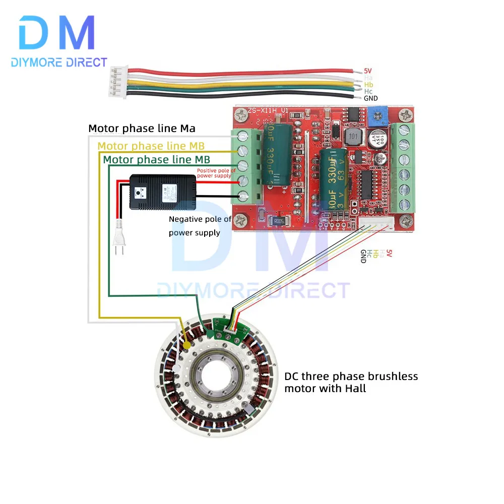BLDC-Three-Phase-DC-Brushless-Motor-Controller-PWM-Hall-Motor-Control ...