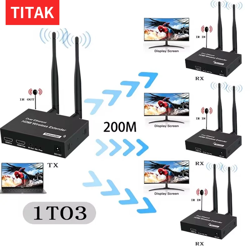 Sistema-de-transmisi-n-inal-mbrico-de-5GHz-extensor-HDMI-USB-transmisor ...