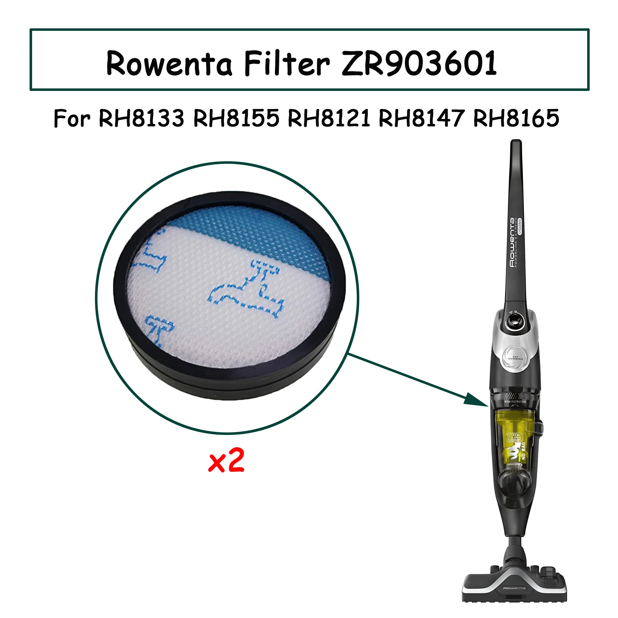 Rowenta Filter ZR903601 for Powerline Extreme Cyclonic RH8133 RH8155 ...