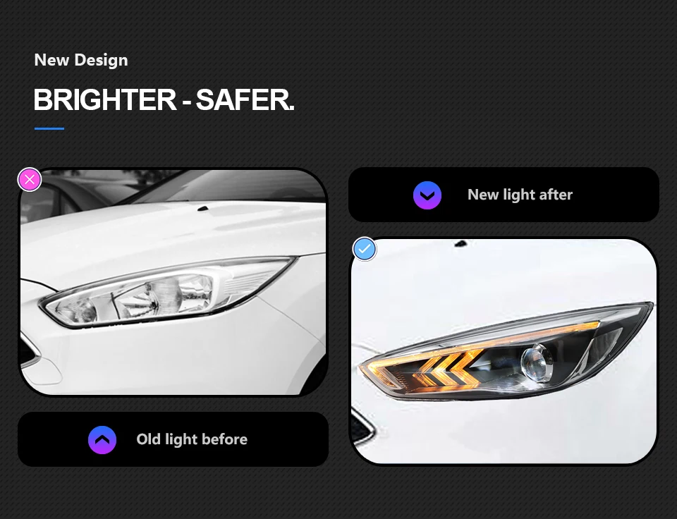 Ford Focus Headlights 2015-2017 New Focus Led Headlight Dynamic Signal ...