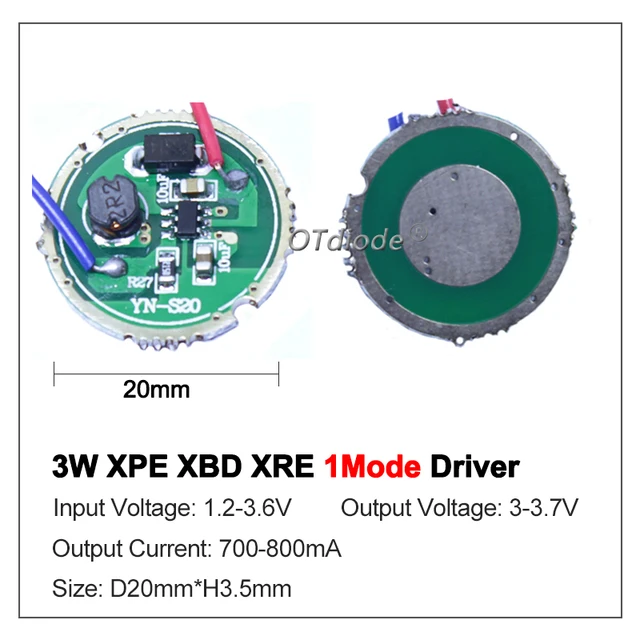 Store Home Products Getaway Deals Feedback