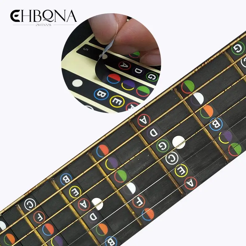 Ukulele Frets Labeled