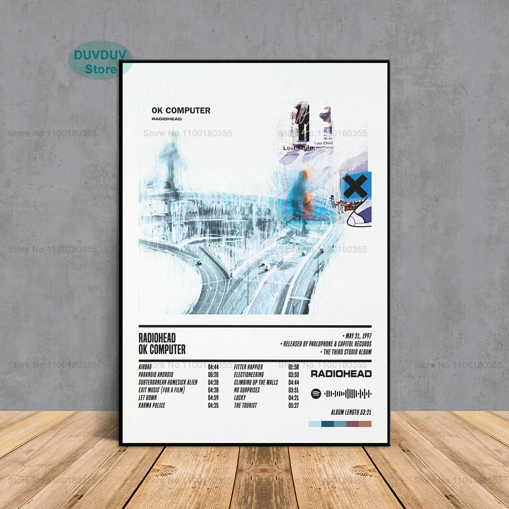 Radiohead Ok Computer Album Cover