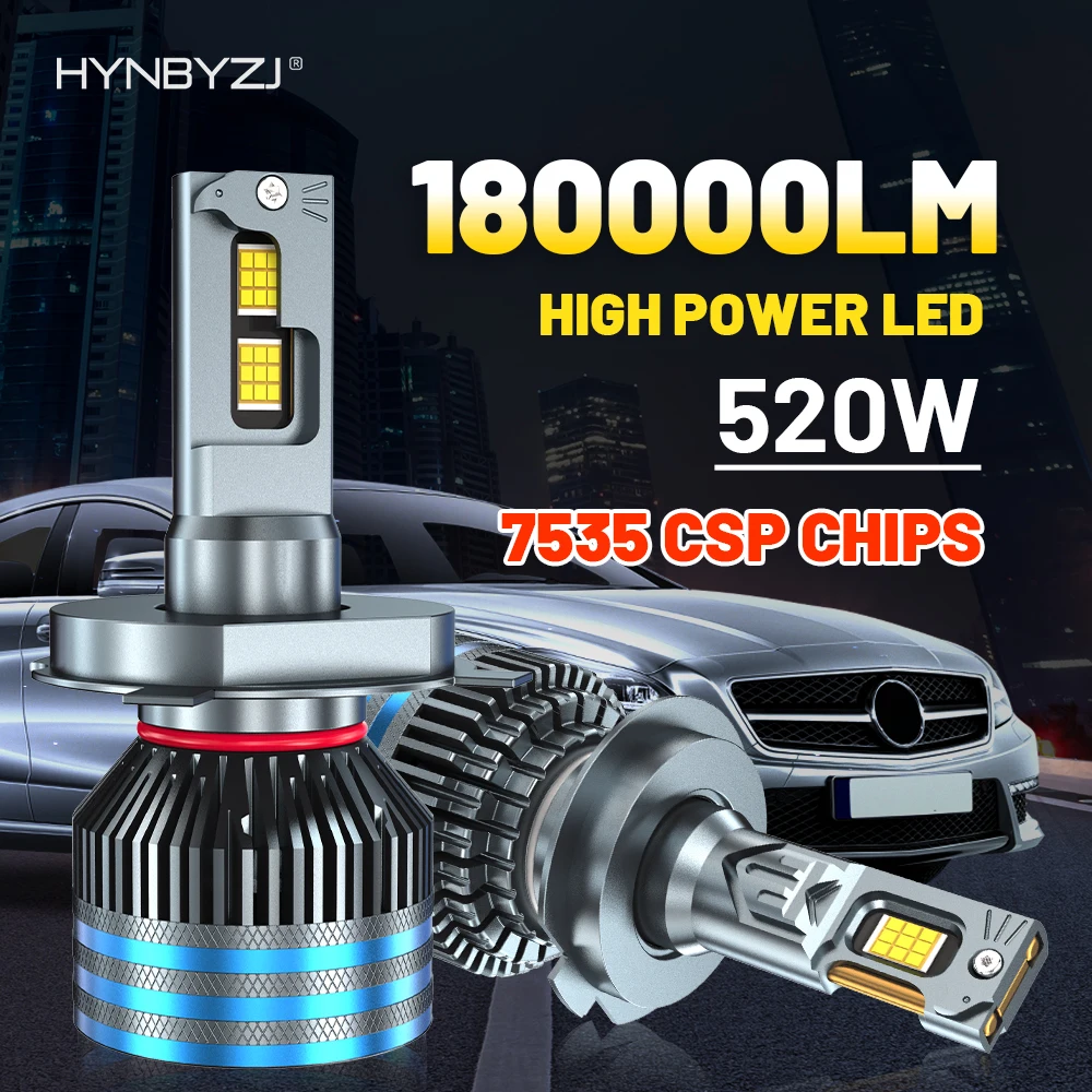 HYNBYZJ-luces LED para faro delantero de coche, lámpara de 520W, H7, H1, H8, H9, H11, 180000LM ...