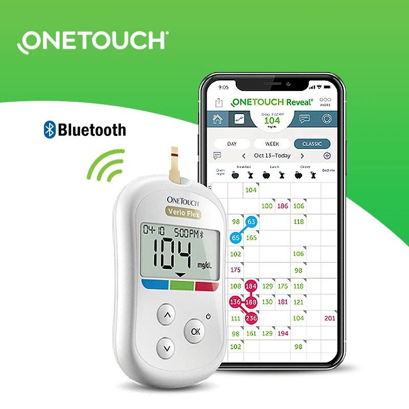 Medidor-de-glucosa-Verio-One-Touch-Kit-de-gluc-metro-para-Diabetes ...