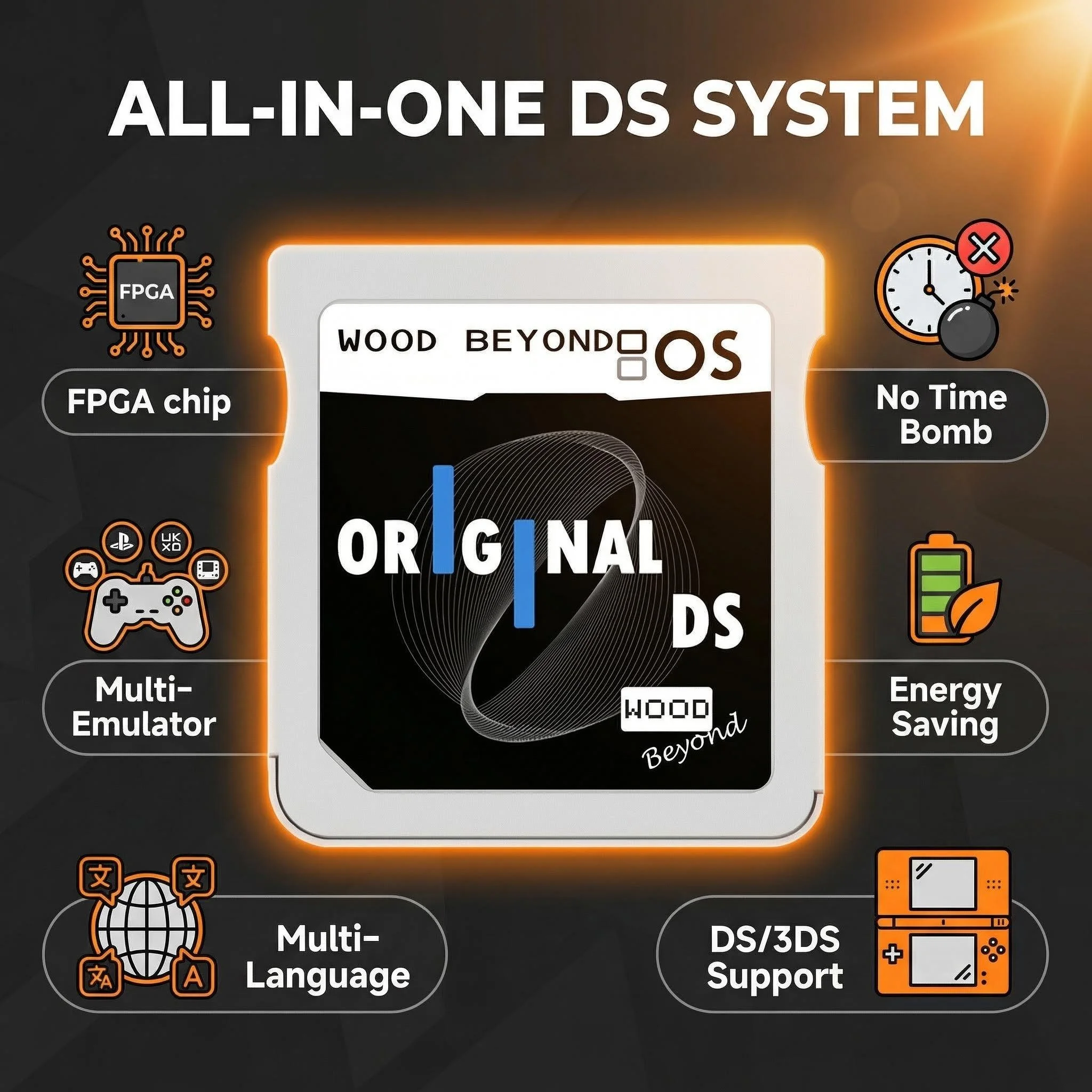 DS Original Woodbeyond v3.1 AOS Flash Memory Case for DS 3DS Series ...