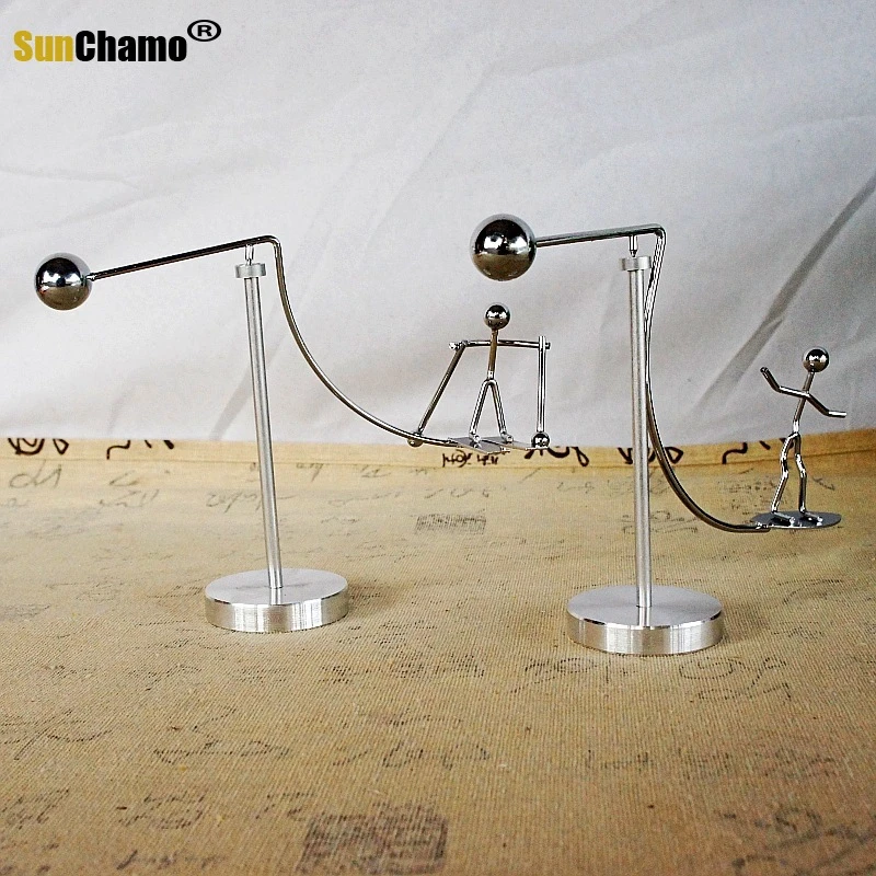 Rotation Perpetual Motion Swing Celestial Globe Newton Pendulum Model ...