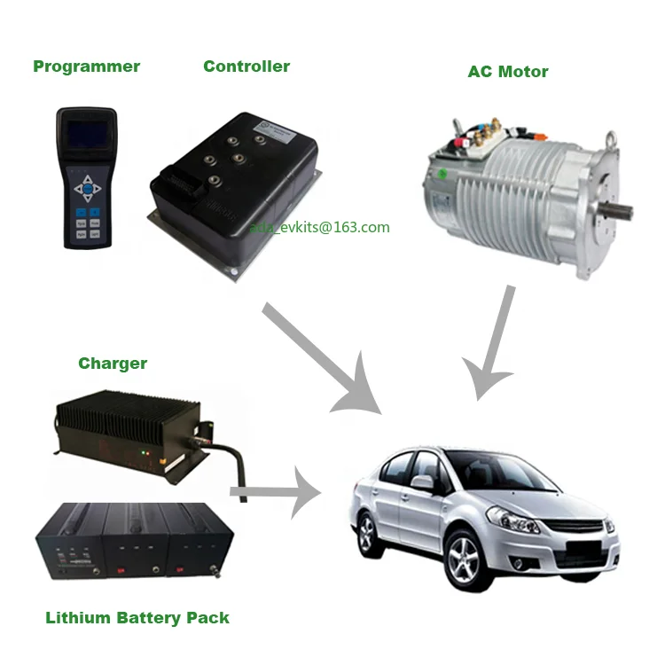 SHINEGLE-3000w-electric-ev-conversion-kit-for-car-ev-conversion-kit-for ...