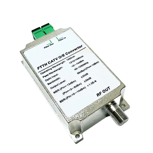 Store Home Products Sale Items Top Selling Feedback