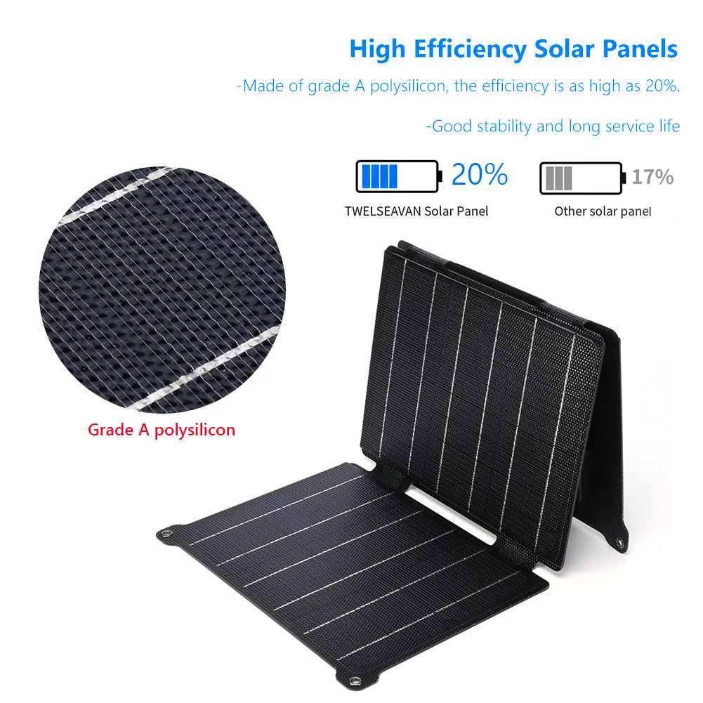 Foldables 2nd Grade Solar System